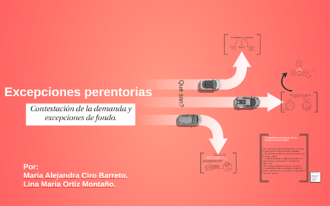 Excepciones perentorias by lina ortiz on Prezi
