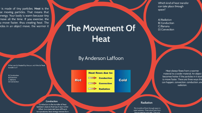 The Movement Of Heat by on Prezi