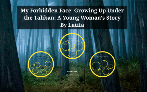 My Forbidden Face: Growing Up Under the Taliban: A Young Wom by ...