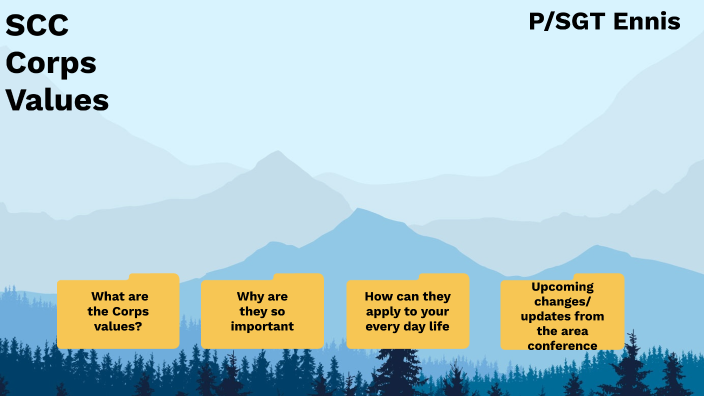 SCC Corps Values by James Ennis on Prezi