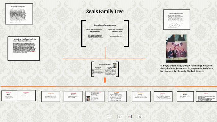 Seals Family Tree by kiara seals on Prezi