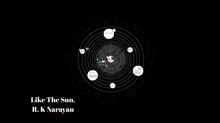 Like The Sun. R K Narayan by Youssef Zouhri on Prezi