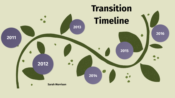 Transition Timeline by Sarah Morrison on Prezi