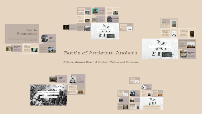 Battle of Antietam Analysis by Leo Herman on Prezi