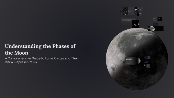Understanding the Phases of the Moon by Johndell Canata on Prezi