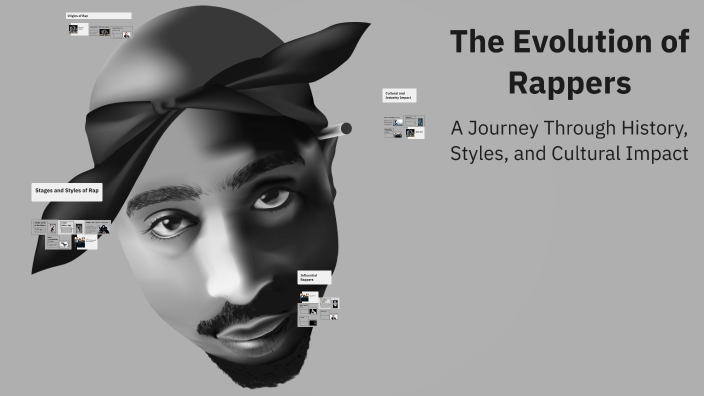 The Evolution of Rappers by Samuel Esteban Molano Sanabria on Prezi