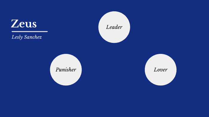 Zeus Informative Speech by Lesly Sanchez on Prezi