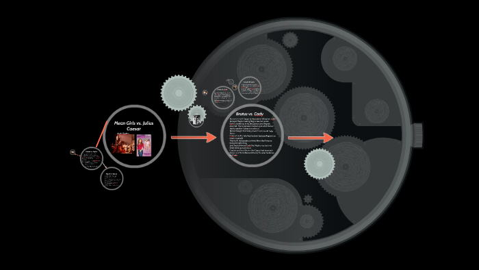 Mean Girls vs. Julius Caesar by Audriaunna Eades on Prezi