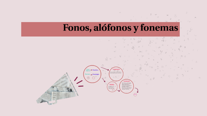 Fonos, alofonos y fonemas by Aura paternina hoyos on Prezi