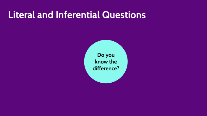 Literal and Inferential Questions by Kelly Stalcup on Prezi