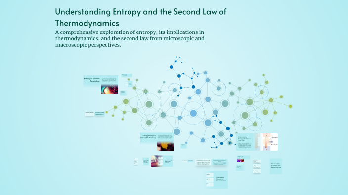 Understanding Entropy and the Second Law of Thermodynamics by ...
