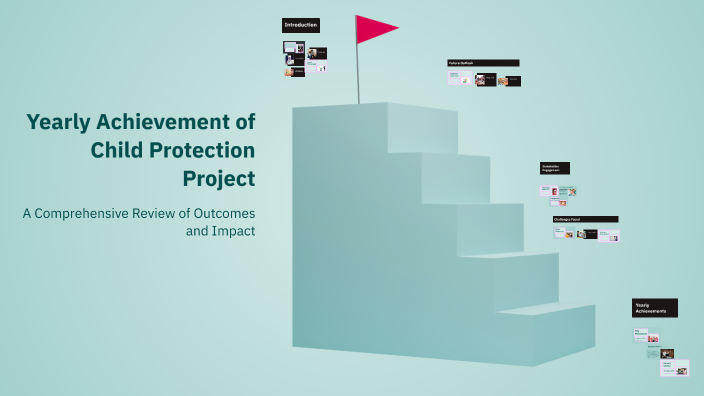 Yearly Achievement of Child Protection Project by NAYEEM SARKER on Prezi