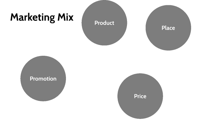 Marketing Mix Resort by Jacob Nielsen on Prezi
