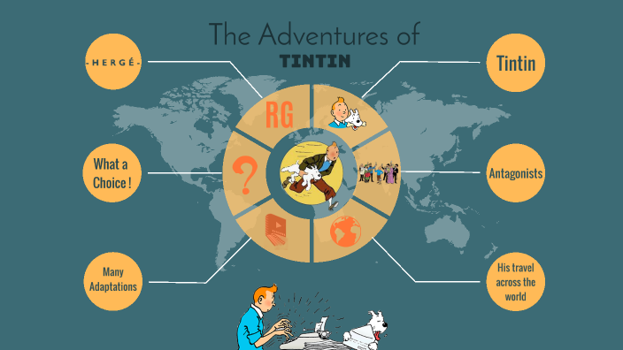 Tintin a hero across the world by Cécile Vinay on Prezi