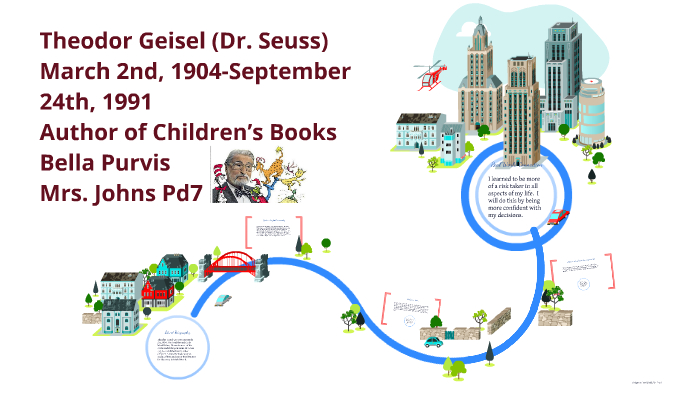 Theodor Geisel (Dr. Seuss) by Mariella Purvis on Prezi