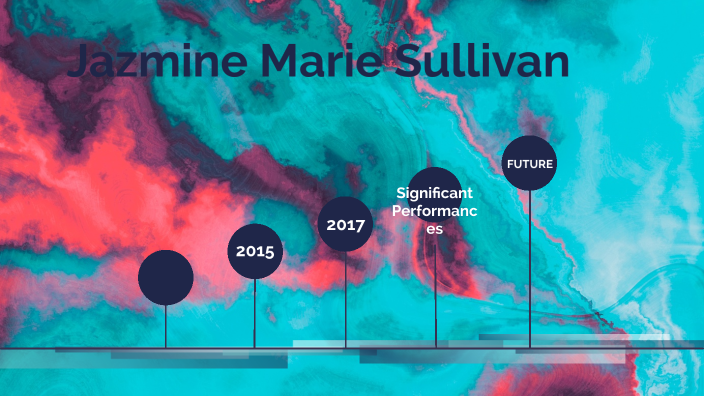 Jazmine Sullivan Timeline by trinity leonard on Prezi