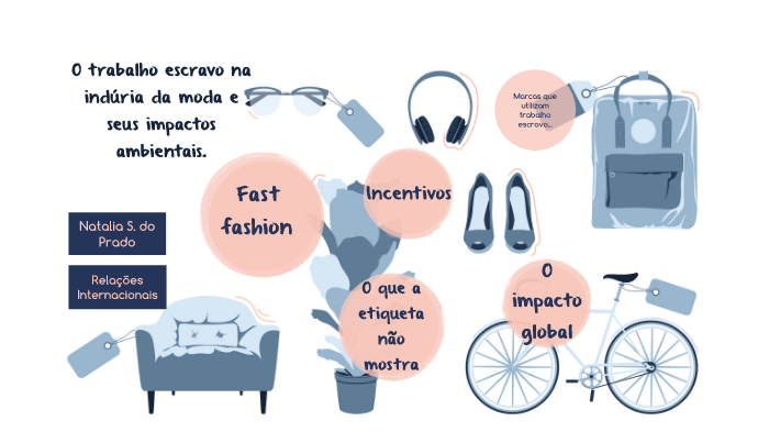 Consumismo da Moda rápida by Natalia Prado on Prezi