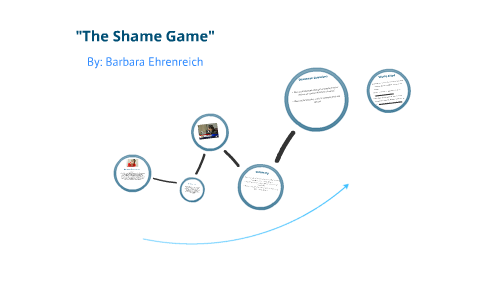The Shame Game by Jacob Wbb on Prezi