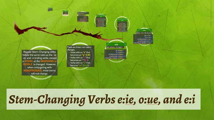 Stem-ChangingVerbs e:ie, and o:ue by Mr Antúnez de Mayolo on Prezi