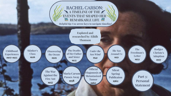 Rachel Carson Timeline by Eilidh Thomson on Prezi