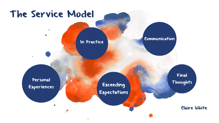 The Service Model by Claire White on Prezi