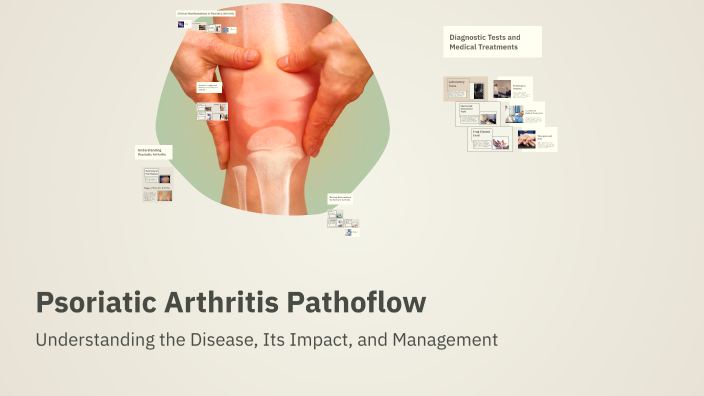 Psoriatic Arthritis Pathoflow by Jamie Tatis on Prezi