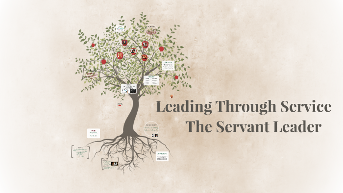 Leading Through Service by Amanda Lariscy on Prezi