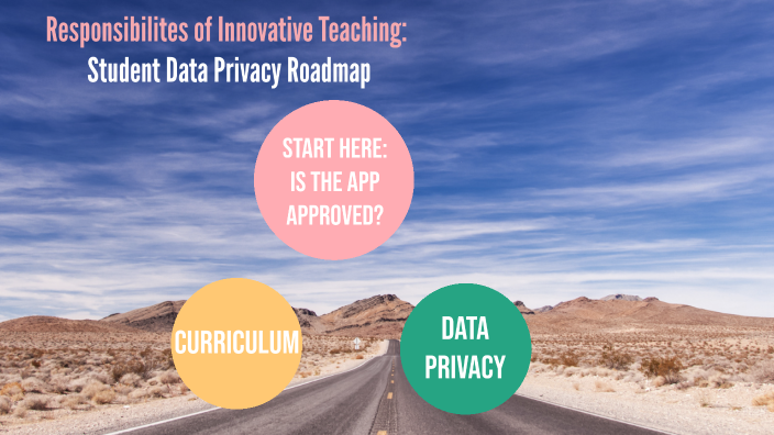 Vail EdTech Data Privacy Roadmap by Rita Boyd on Prezi
