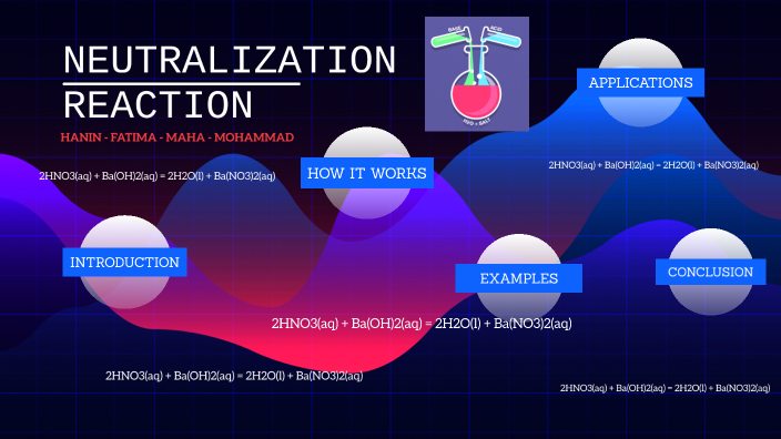 Neutralization Reaction by Hanin Alhaj on Prezi