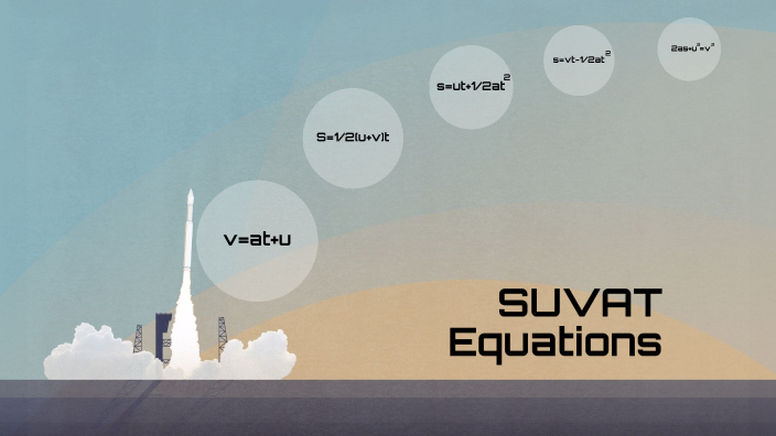 SUVAT Equations by Caitlyn Balmer on Prezi