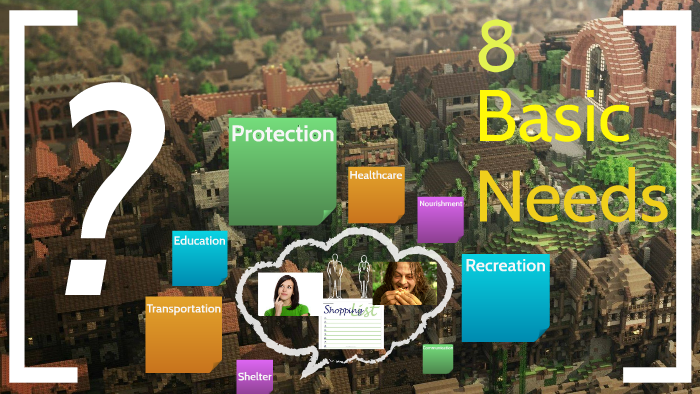 The 8 Basic needs by Aidan White on Prezi