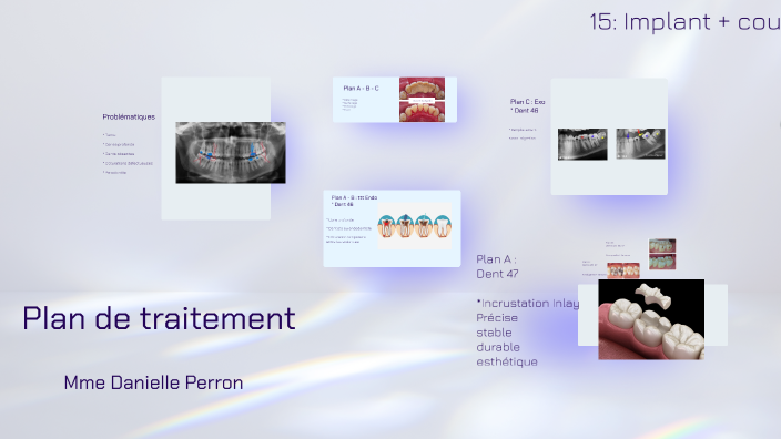 Plan de traitement: Mme Perron by Halima Saadia NAJEH on Prezi