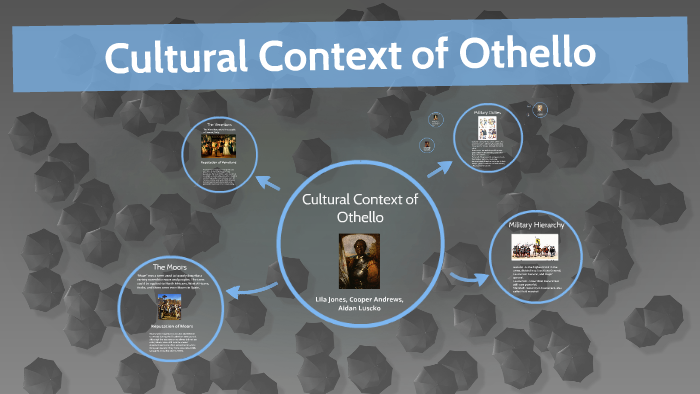 Cultural Context of Othello by Lila Jones on Prezi