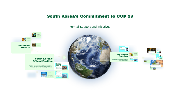 South Korea's Commitment to COP 29 by Leyla Seferova on Prezi