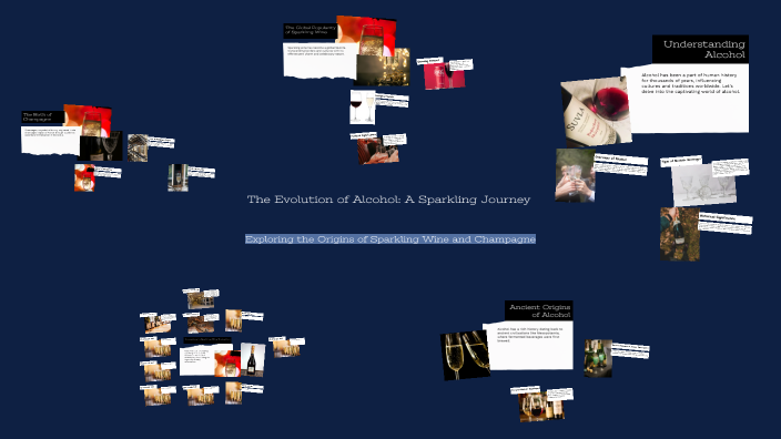 The Evolution of Alcohol: A Sparkling Journey by Artur Zhitkovich on Prezi