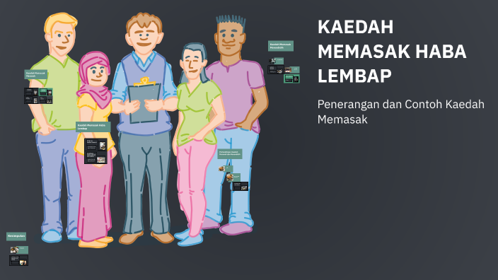 KAEDAH MEMASAK HABA LEMBAP by Hanim Halim on Prezi