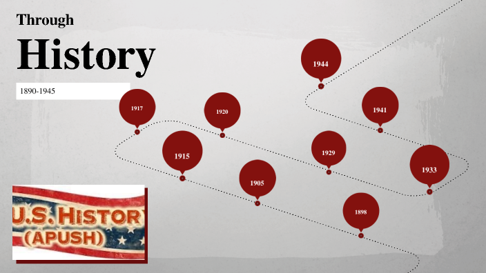 APUSH 1890-1945 by Nya Poole on Prezi