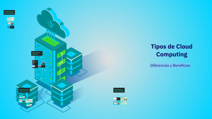 Tipos de Cloud Computing by Luis Alberto Gomez Benito on Prezi