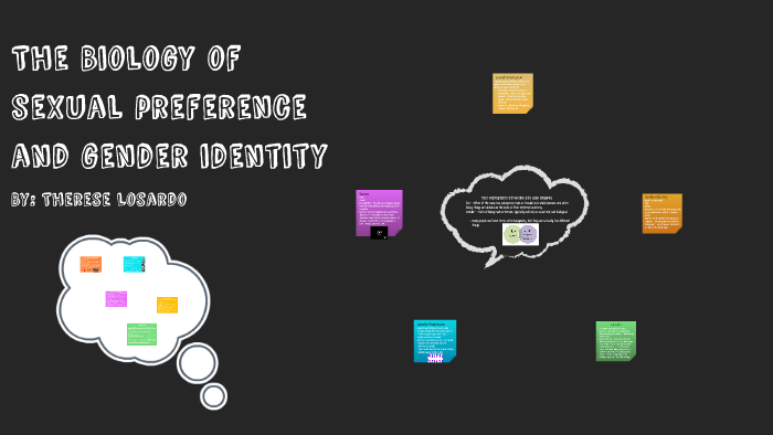 The Biology of sexual preference and gender identity by Therese Losardo ...