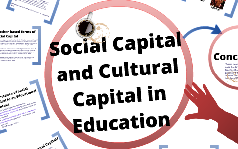 Social Capital and Cultural Capital in Education by anna giorgio on Prezi