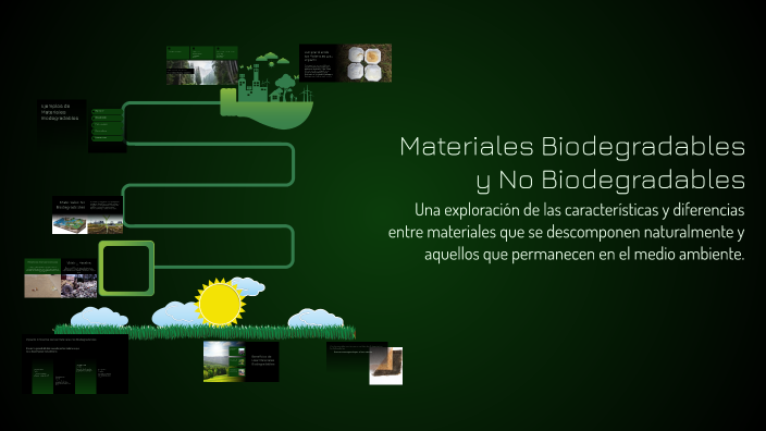 Materiales Biodegradables y No Biodegradables by ALVARO DANIEL LAZO ...