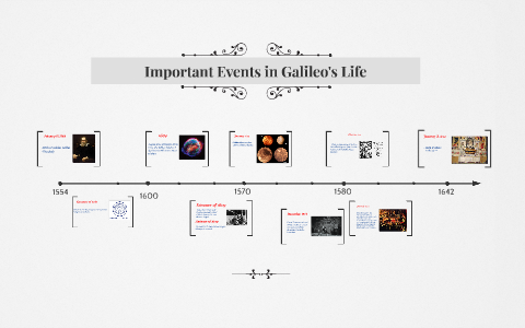 Important Events in Galileo's Life by Quisha Kaila Rubis on Prezi