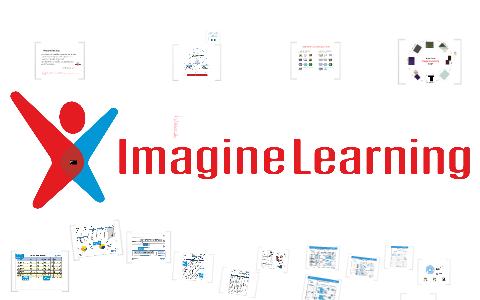 IL Overview by Eli Eyre on Prezi