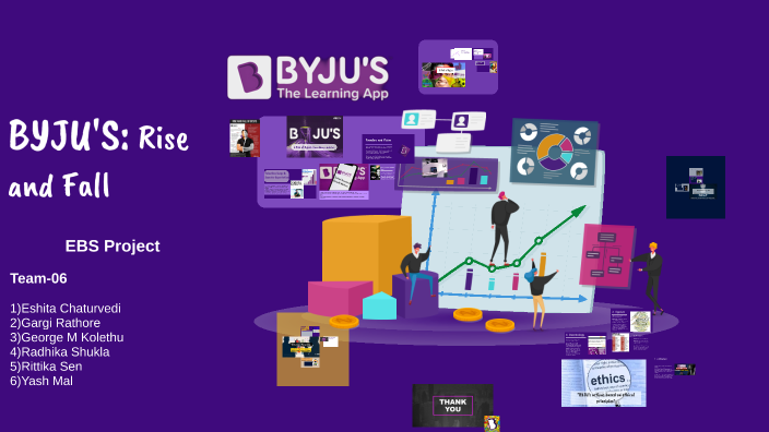 Byjus: Rise and Fall by Yash Mal on Prezi