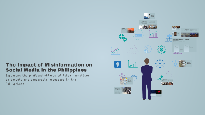 The Impact of Misinformation on Social Media in the Philippines by ...