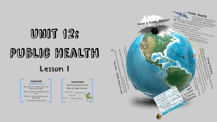 Unit 12: Lesson 1 by Gemma Martin on Prezi