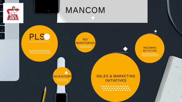 MANCOM PRESENTATION by Yan Lozano on Prezi