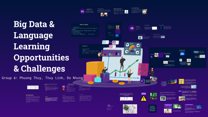 Group 6 - Big Data by Thuỳ Nguyễn on Prezi