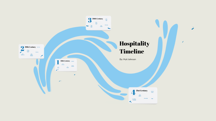 Hospitality Timeline by myti johnson on Prezi