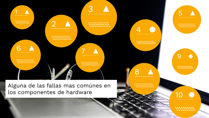 Fallas en Elementos de Hardware by Brayan Hitta on Prezi